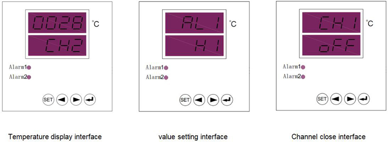 8 channels temperature controllor - Buy temperature control meter, 8 channels temperature meter ...