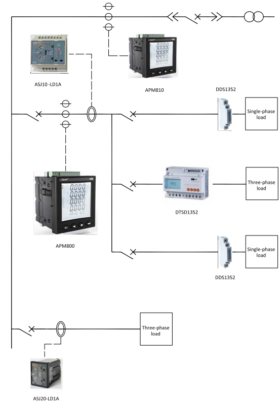 Rail mounted residual current operated relay - Buy residual current ...